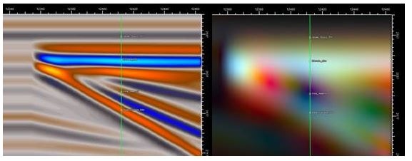 September Webinar - Validate your Frequency Decomposition colour blends using GeoTeric's ...